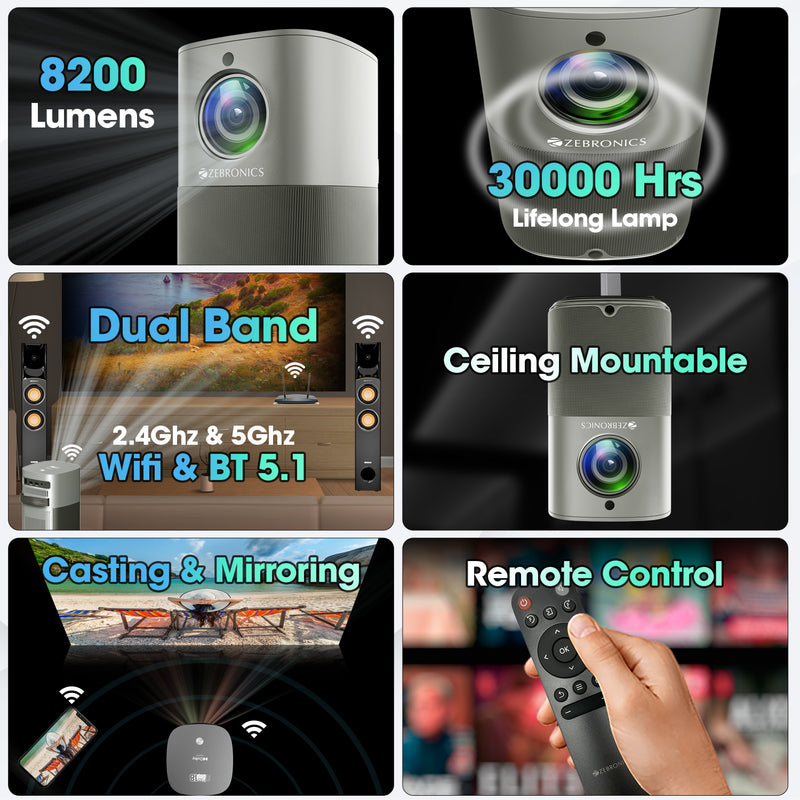 Zebronics PixaPlay 18 LED Projector