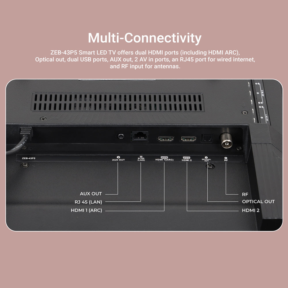 Zebronics 43P5 LED TV