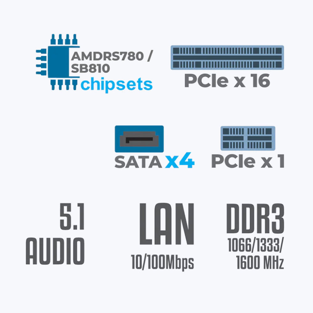Zebronics A780 D3 - AM3, AM3+ Socket - Motherboard