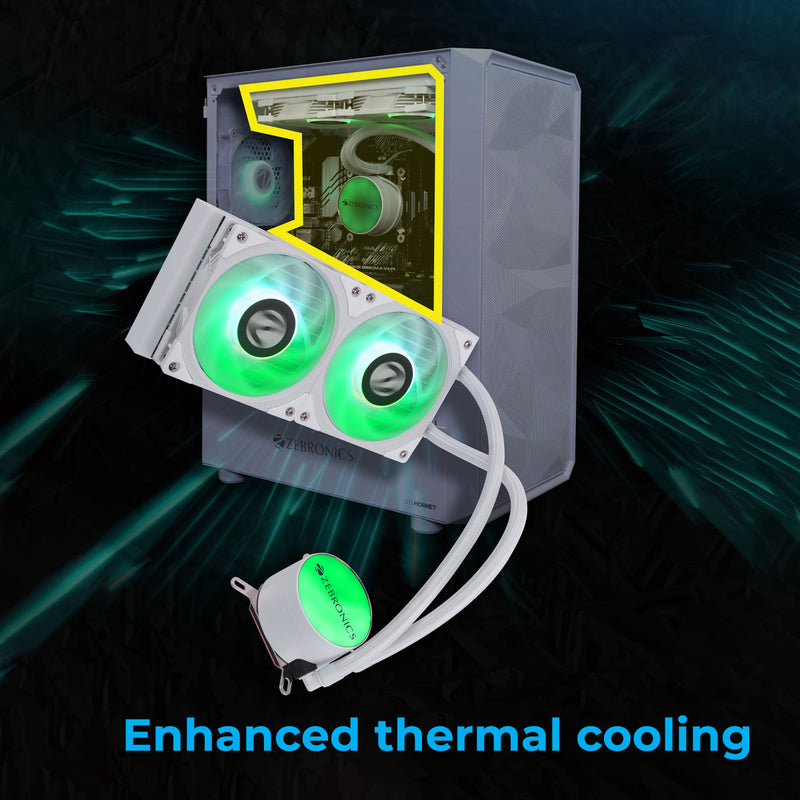 Zebronics AIO240AW/AB AIO Cooling Fan