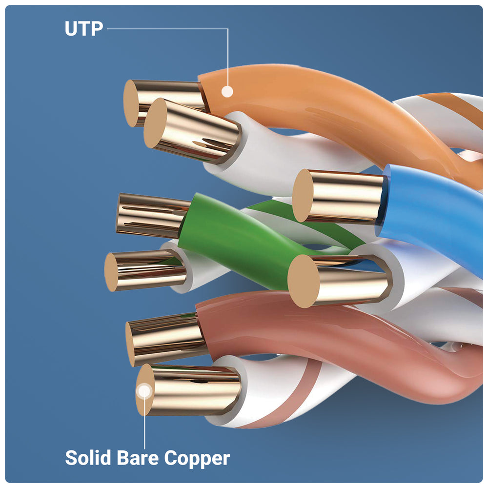 Zebroncis C4PCAT6CU-305M-Prime - Cat 6 Cables