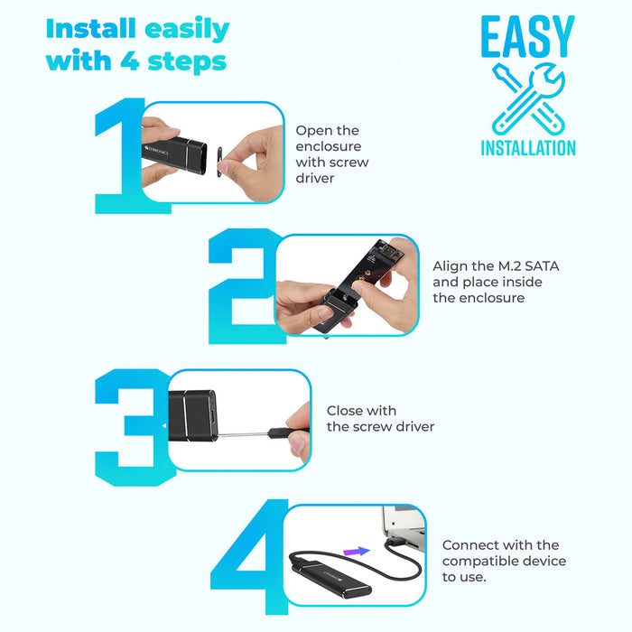 Zebronics CM01 SSD Enclosure