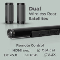 Zebronics Juke Bar 9500 WS Pro Sound bar