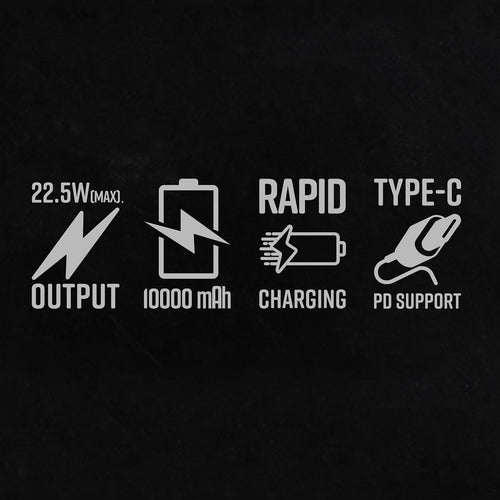 Zebronics MW64 Power Bank