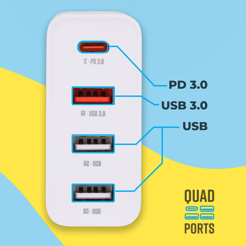 Zeb-RC45A - 4 in 1 Multi-device Adapter