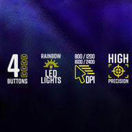 Zebronics UZI Gaming Mouse