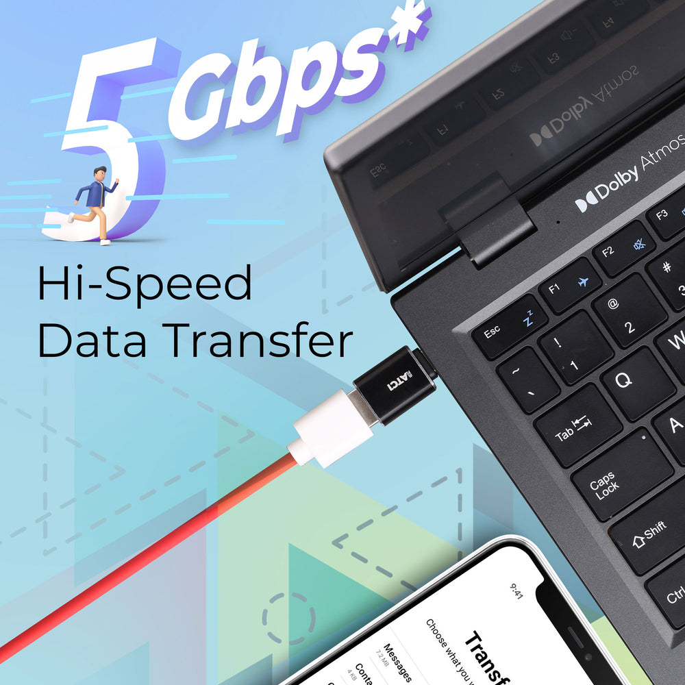 Zebronics ATC 1 - USB Type A to Type C Converter