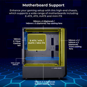 Zebronics Apex Edge - Premium Gaming Chassis