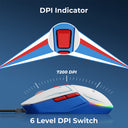 Zebronics Astro Gaming Mouse