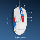 Zebronics Astro Gaming Mouse