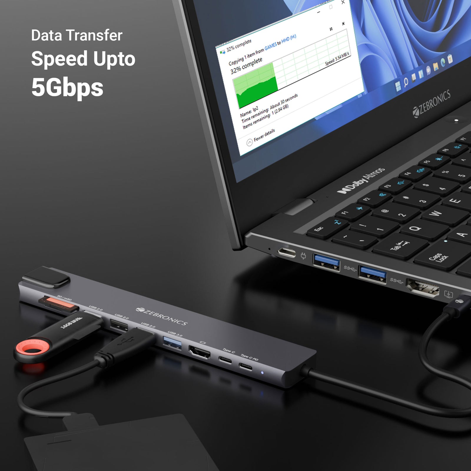 Zebronics CT101 Multiport hub