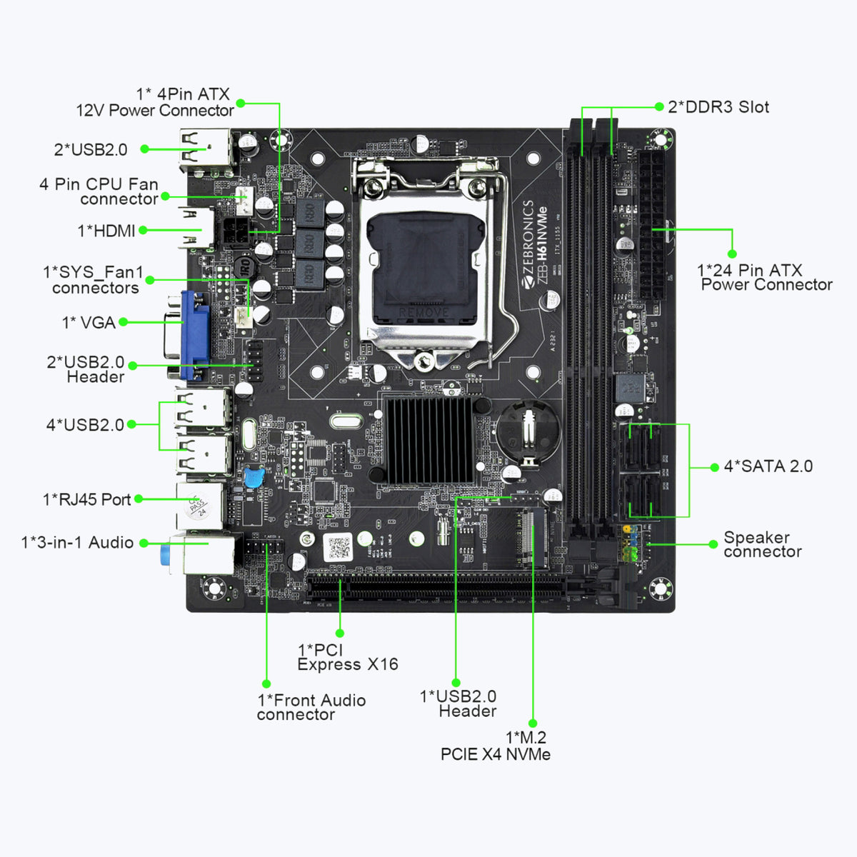 Zebronics H61NVMe - LGA 1155 Socket - Motherboard