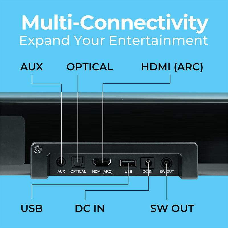 Zebronics Juke bar 3902 - 140W, 2.1 Channel, Multiconnectivity