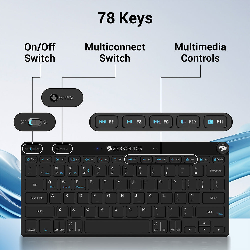 Zebronics Keypad X1 Wireless Keyboard