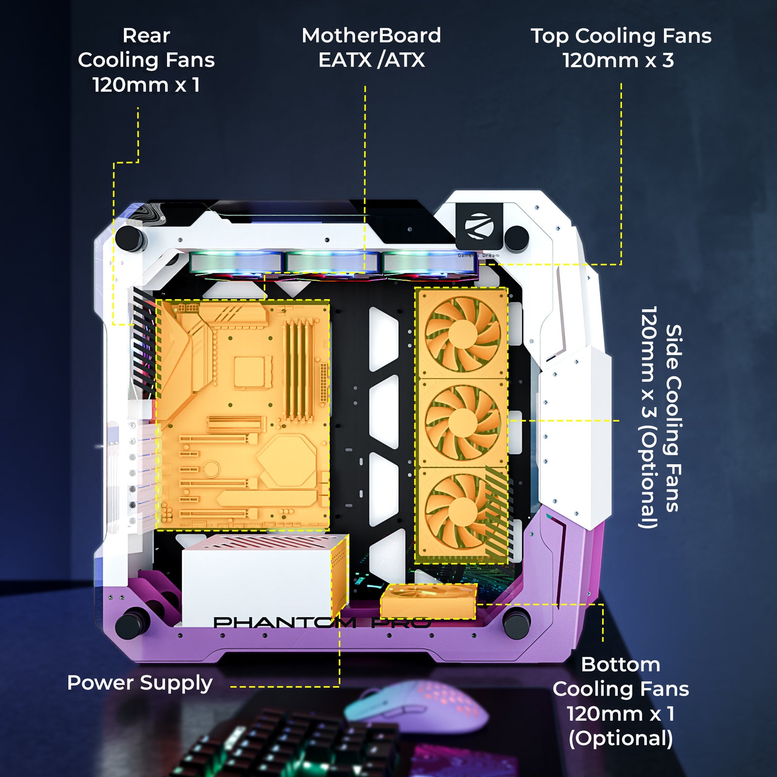 Zebronics Phantom Pro Premium Gaming Chassis