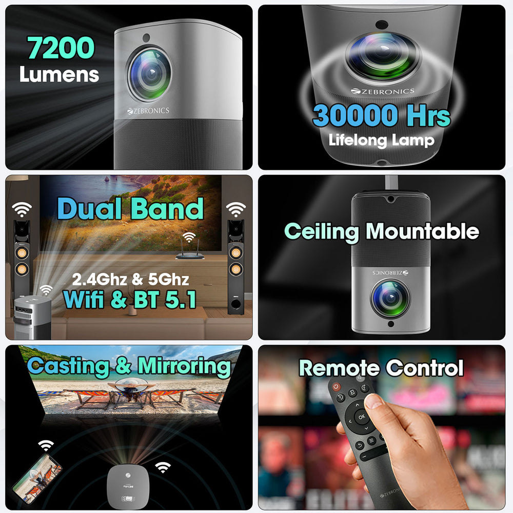 Zebronics PixaPlay 18 LED Projector