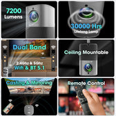 Zebronics PixaPlay 18 LED Projector