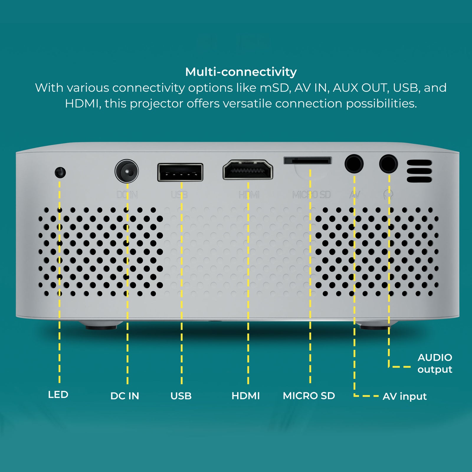 Zebronics PixaPlay 51 LED Projector