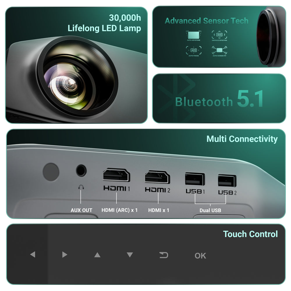 Zebronics PixaPlay 66 LED Projector