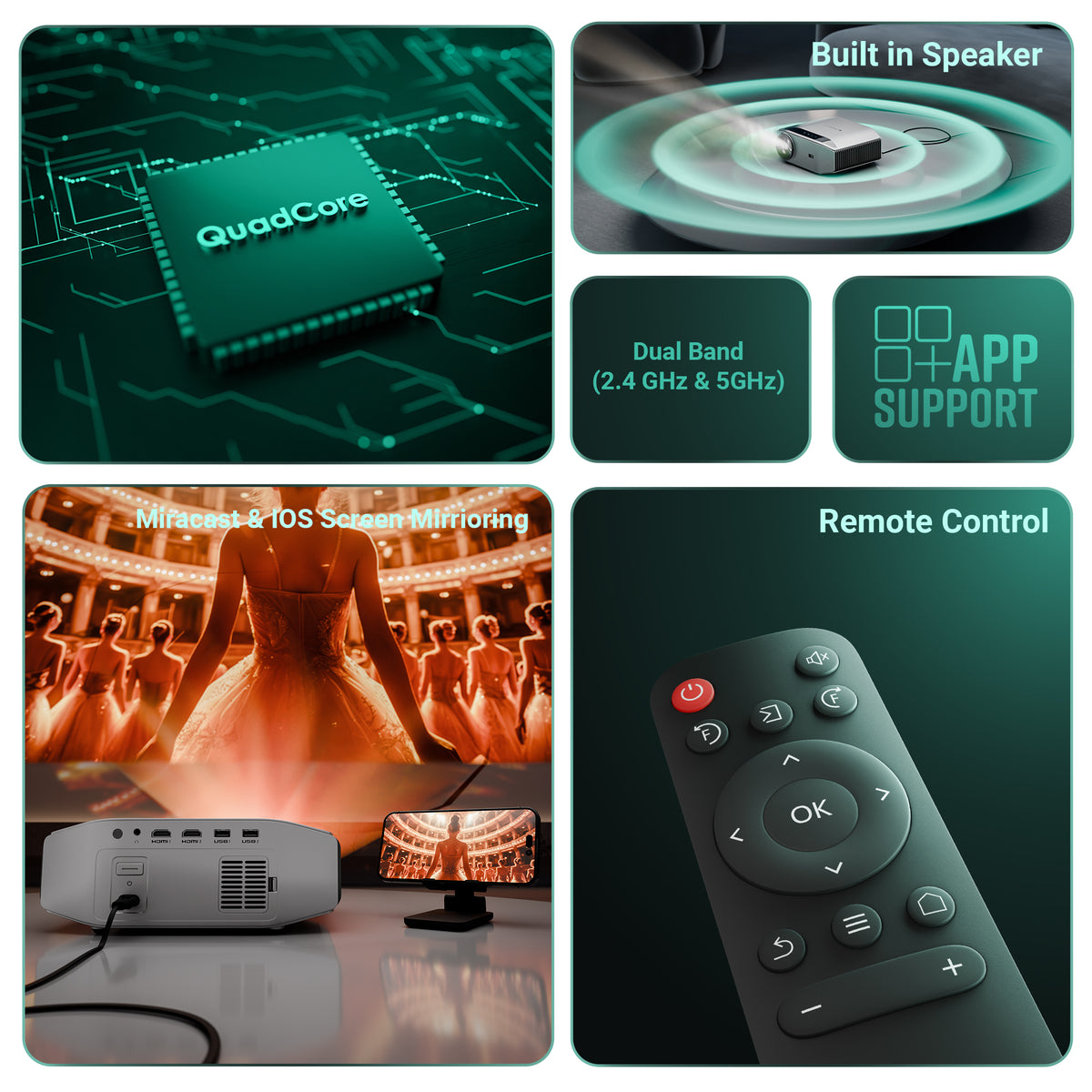 Zebronics PixaPlay 66 LED Projector