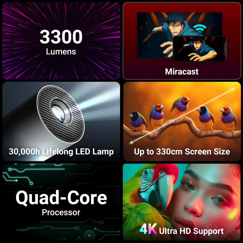 Zebronics PixaPlay 73 LED Projector