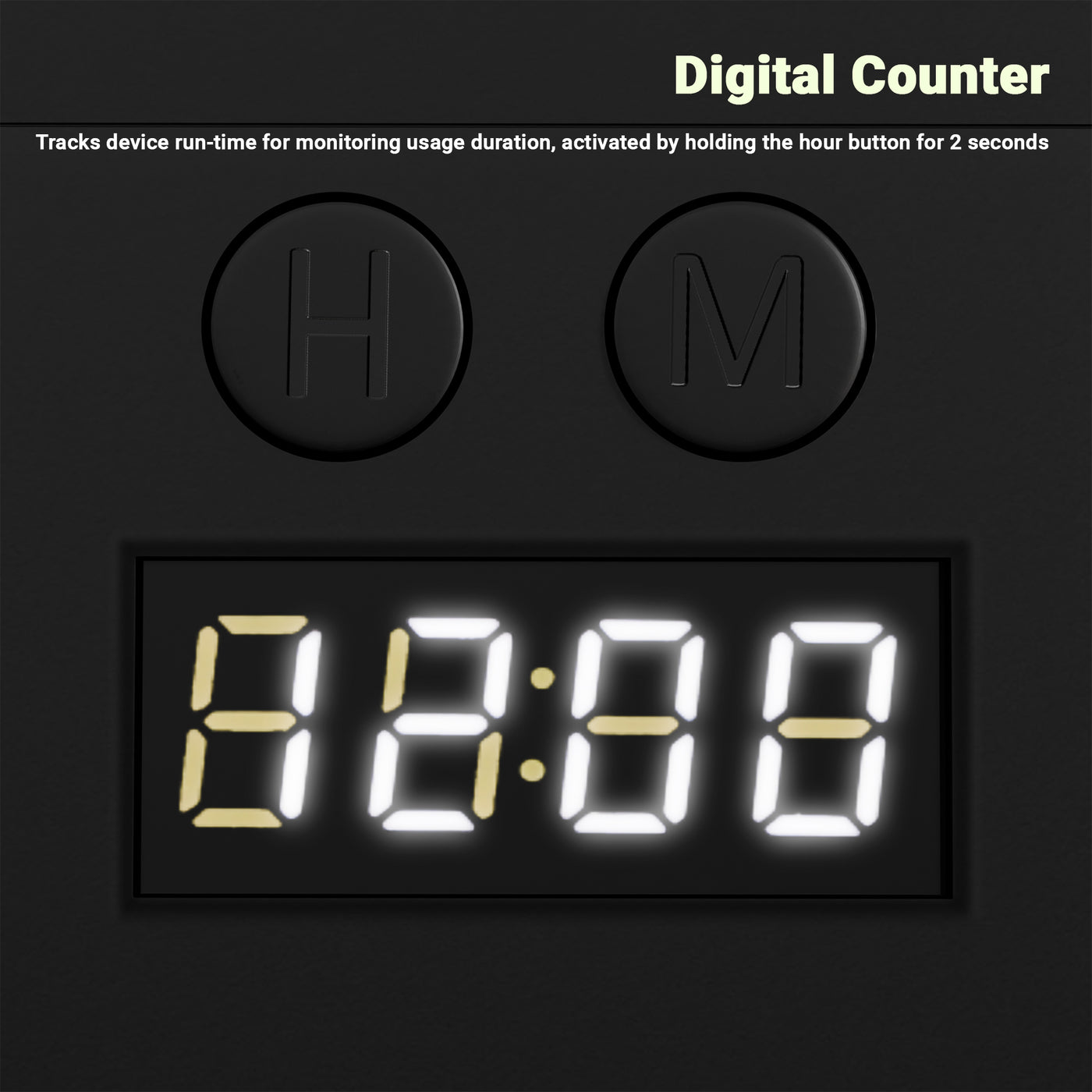 Zebronics Power Block 385 Power Extension Strip