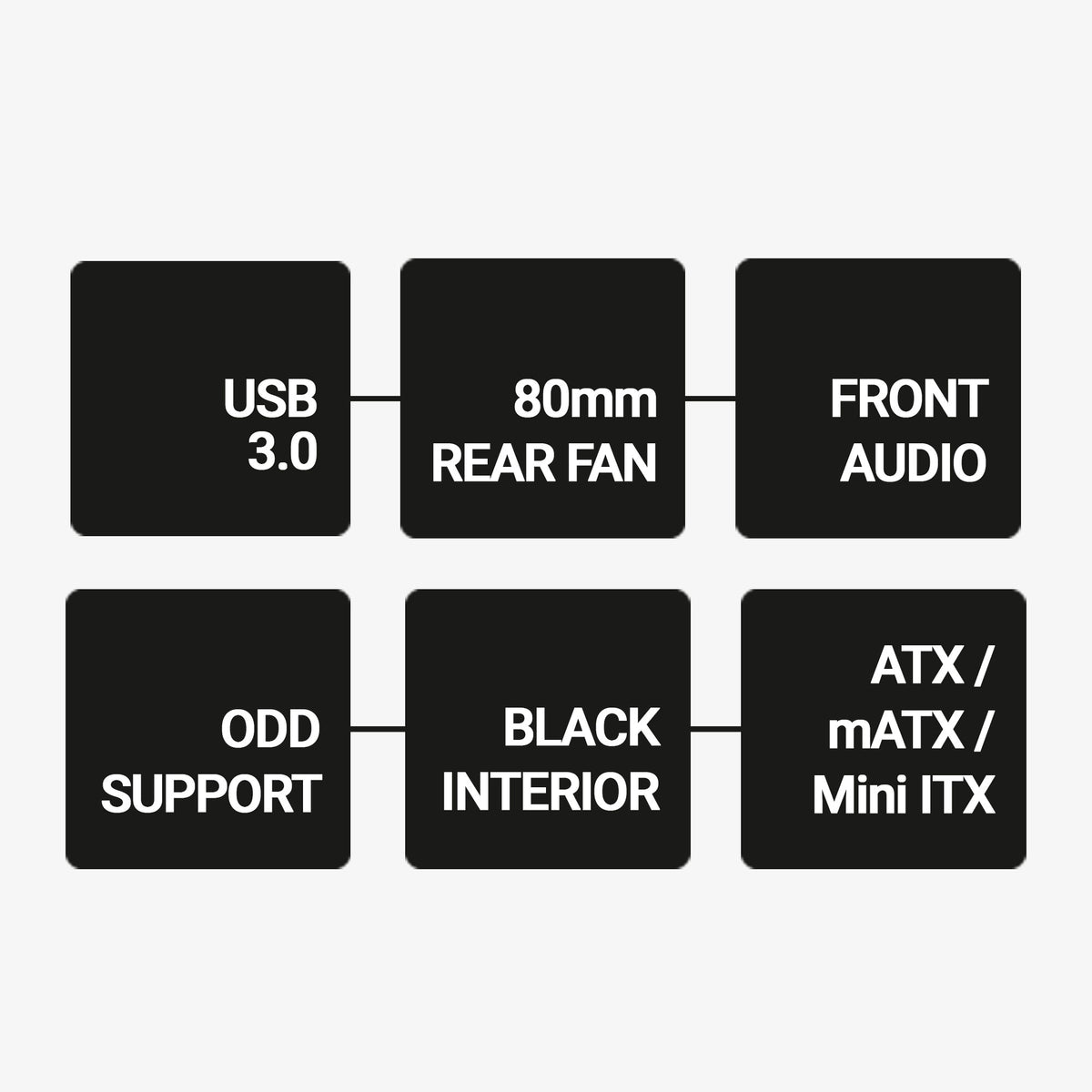 Zebronics Quest Chassis