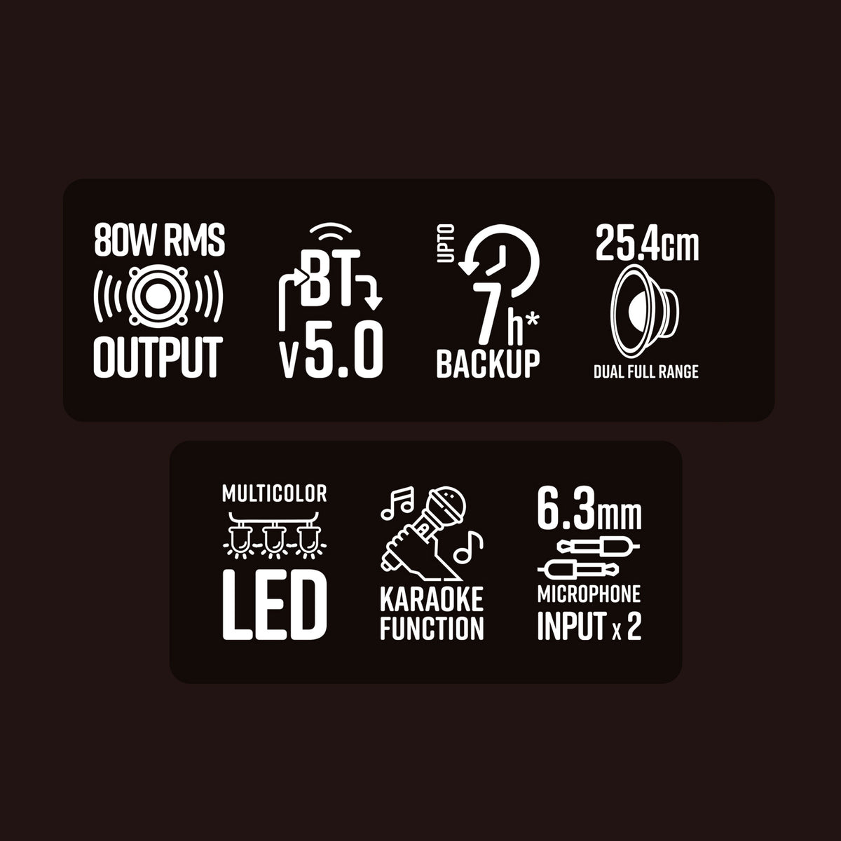 Zebronics Sono Trolley Speaker - 80W, Mic, BTv5.0