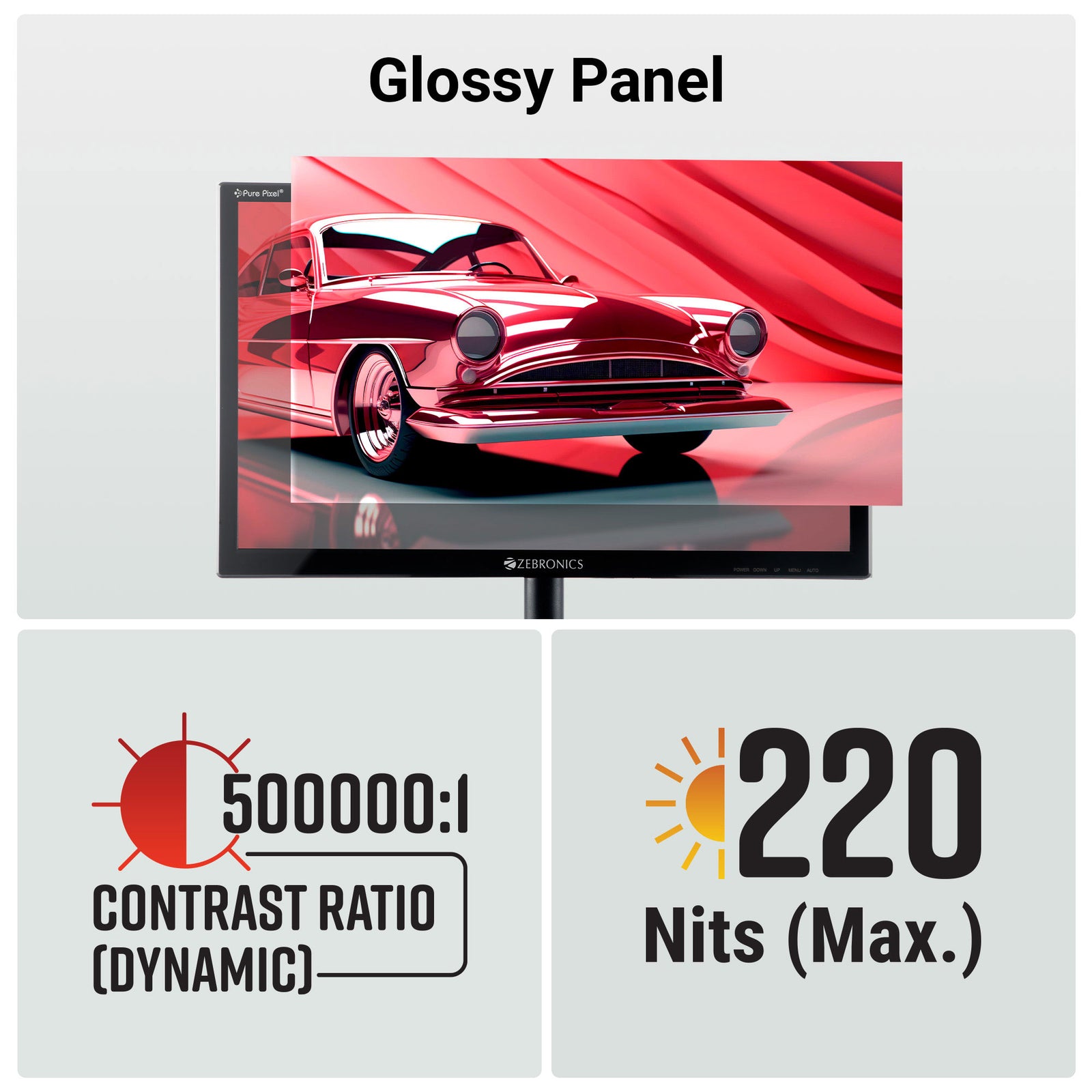 Zebronics V19 HD LED monitor