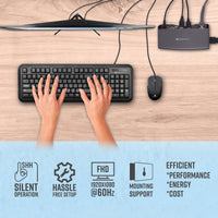 Zebronics ZC500 Zero Client