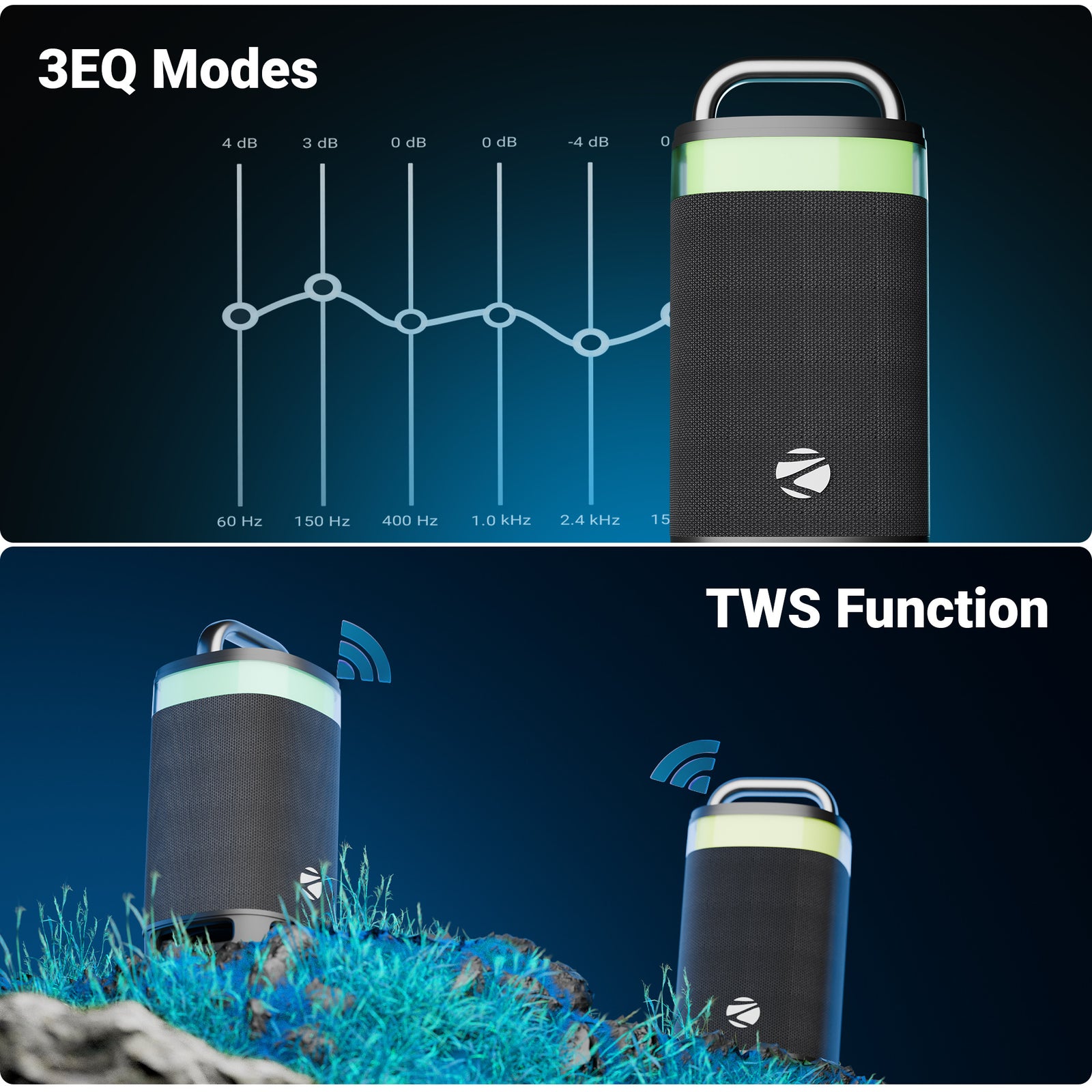 Zebronics Axon 500 Portable Wireless Speaker