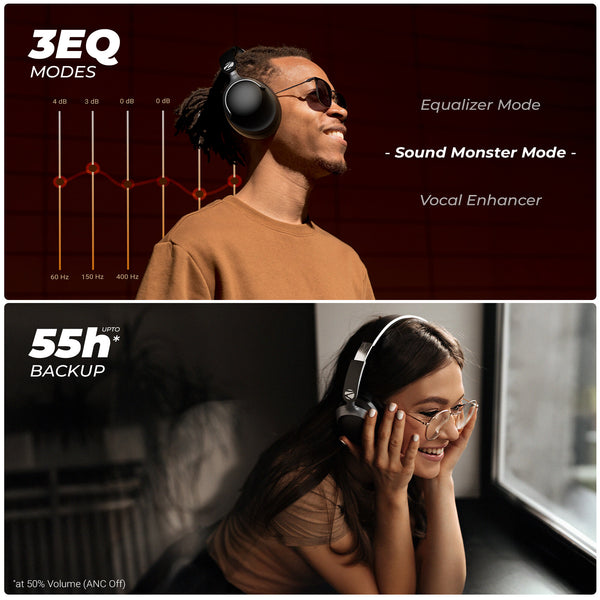 Zebronics Silencio 111 - 50db Hybrid ANC Wireless Headphone