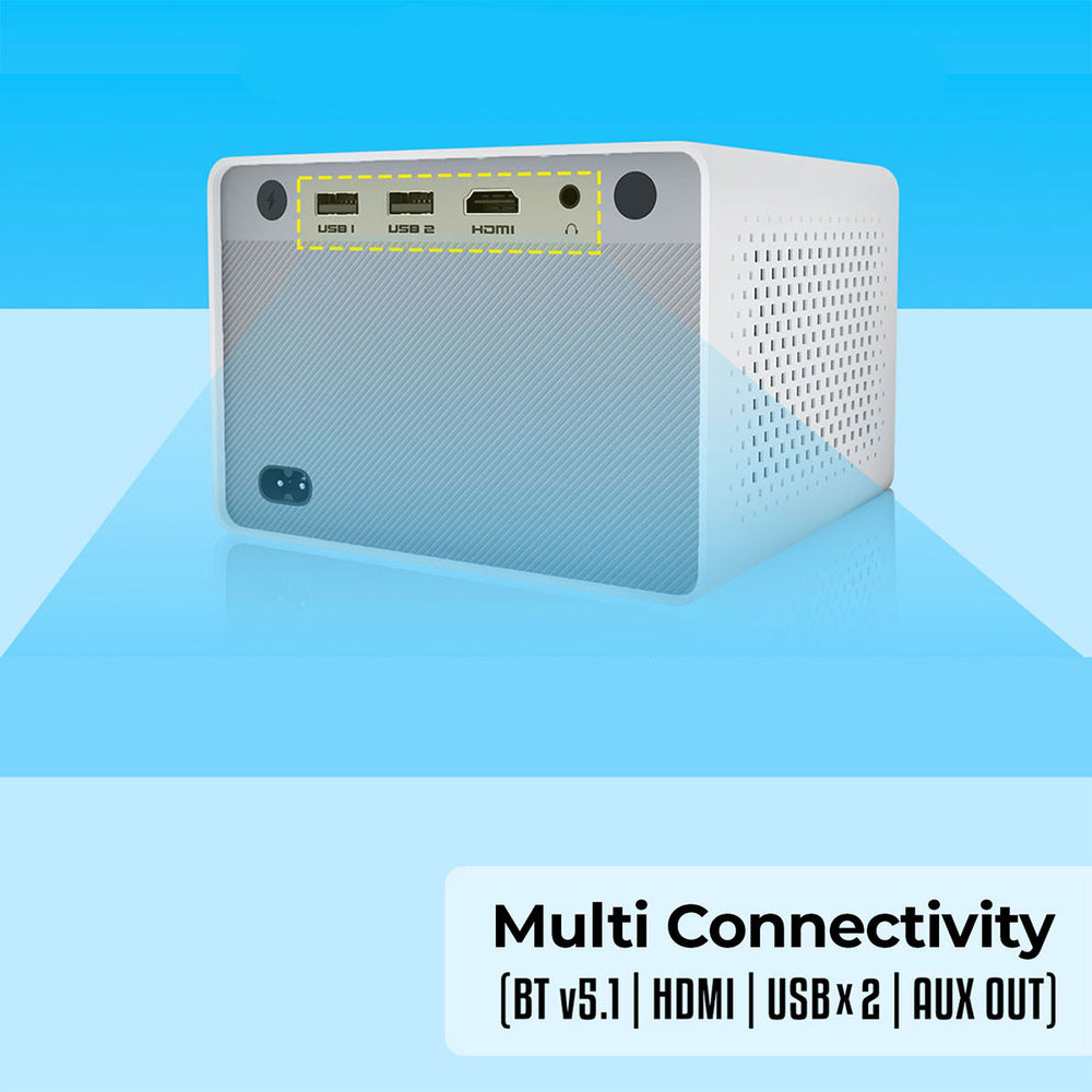 Zebronics PixaPlay 20 LED Projector