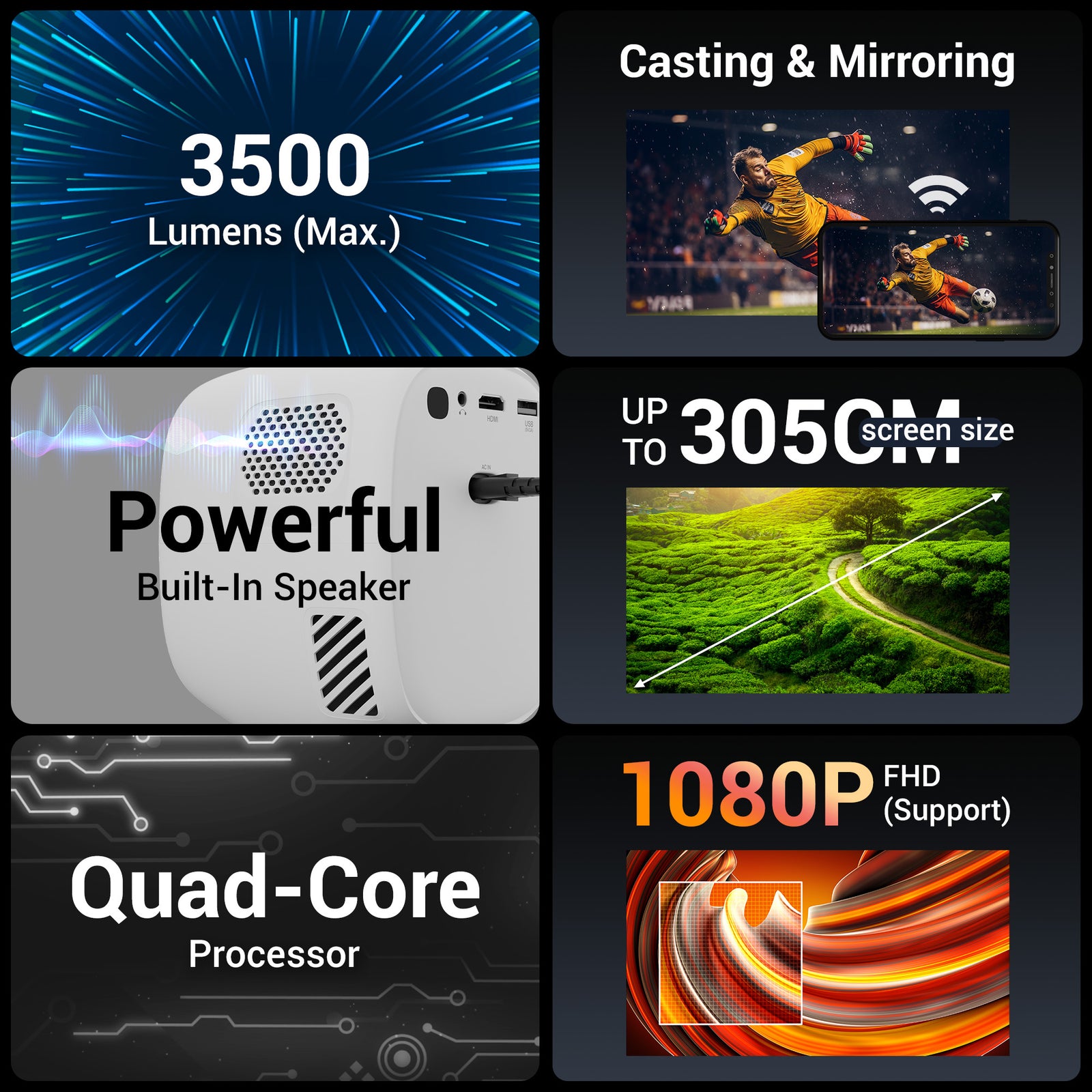 Zebronics PixaPlay 53 LED Projector