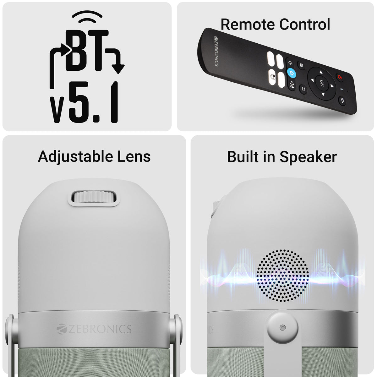 Zebronics PixaPlay 54 LED Projector