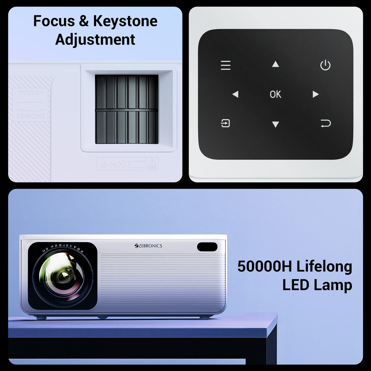 Zebronics PixaPlay 58 LED Projector