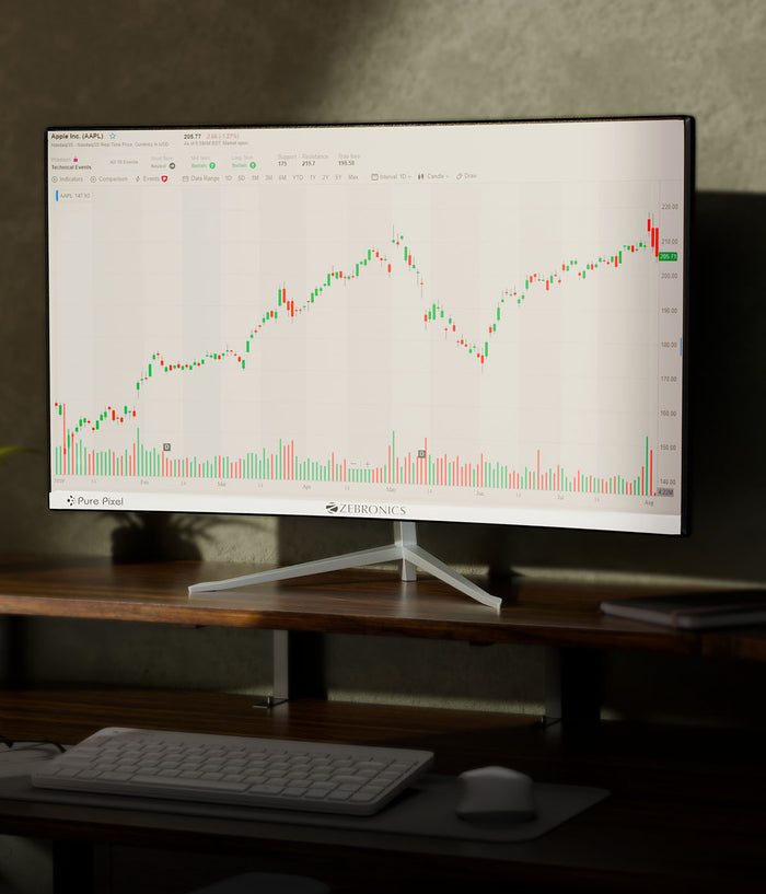 Monitors - LED and LCD