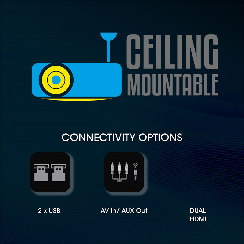 Zebronics PixaPlay 16 LED Projector