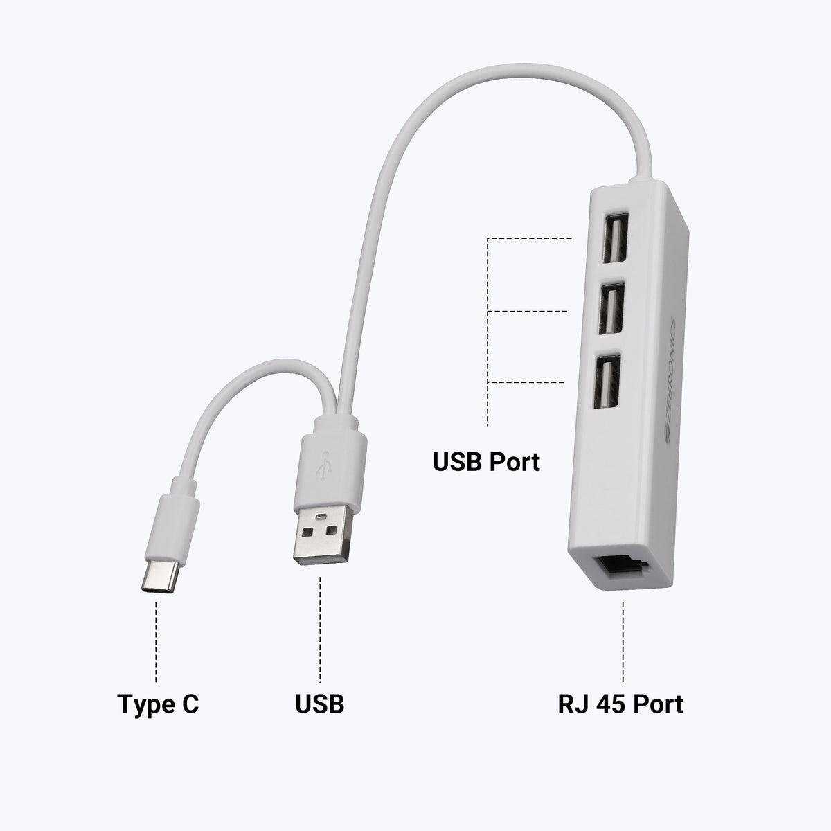 Zebronics TS200UR Multiport Hub