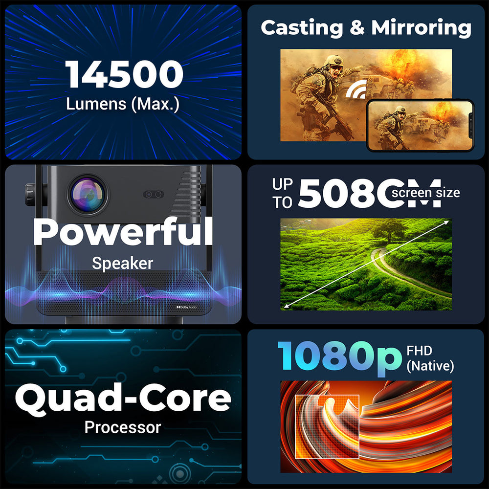 Zebronics PixaPlay 29 LED Projector