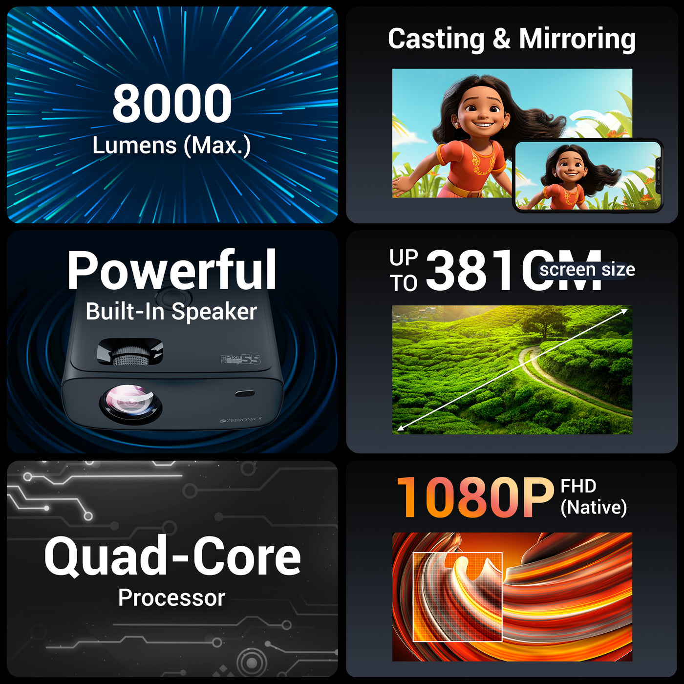 Zebronics PixaPlay 55 LED Projector