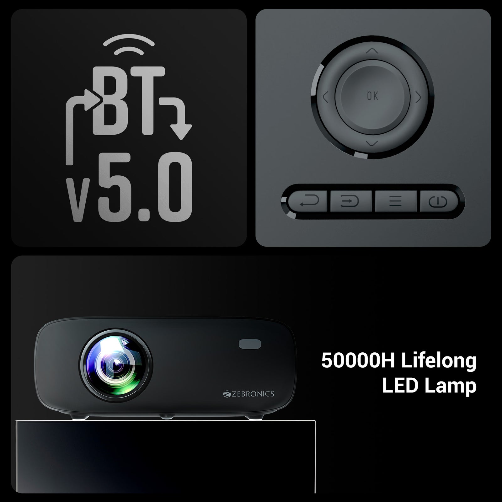 Zebronics PixaPlay 55 LED Projector