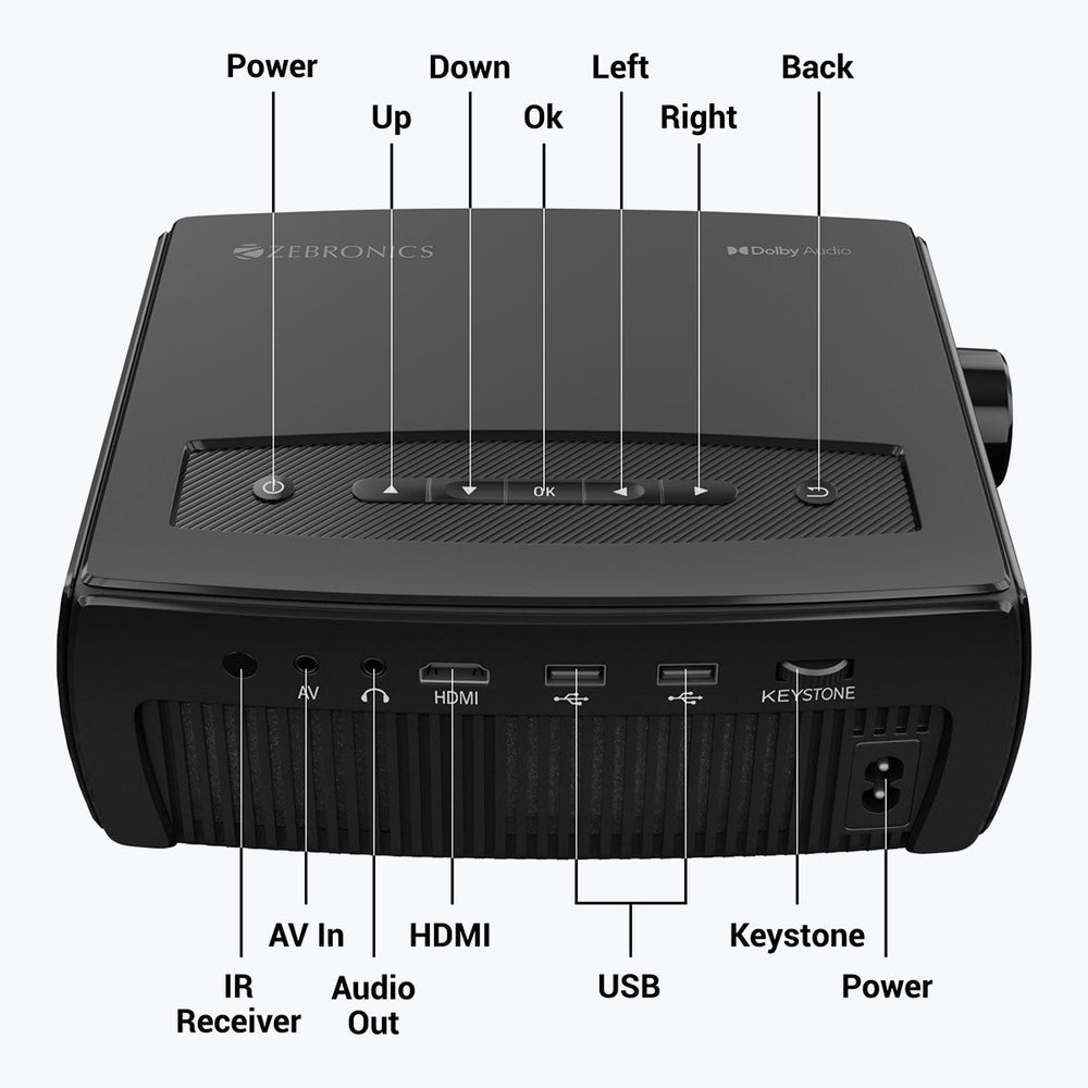 Zebronics PixaPlay 15 - Smart LED Projector