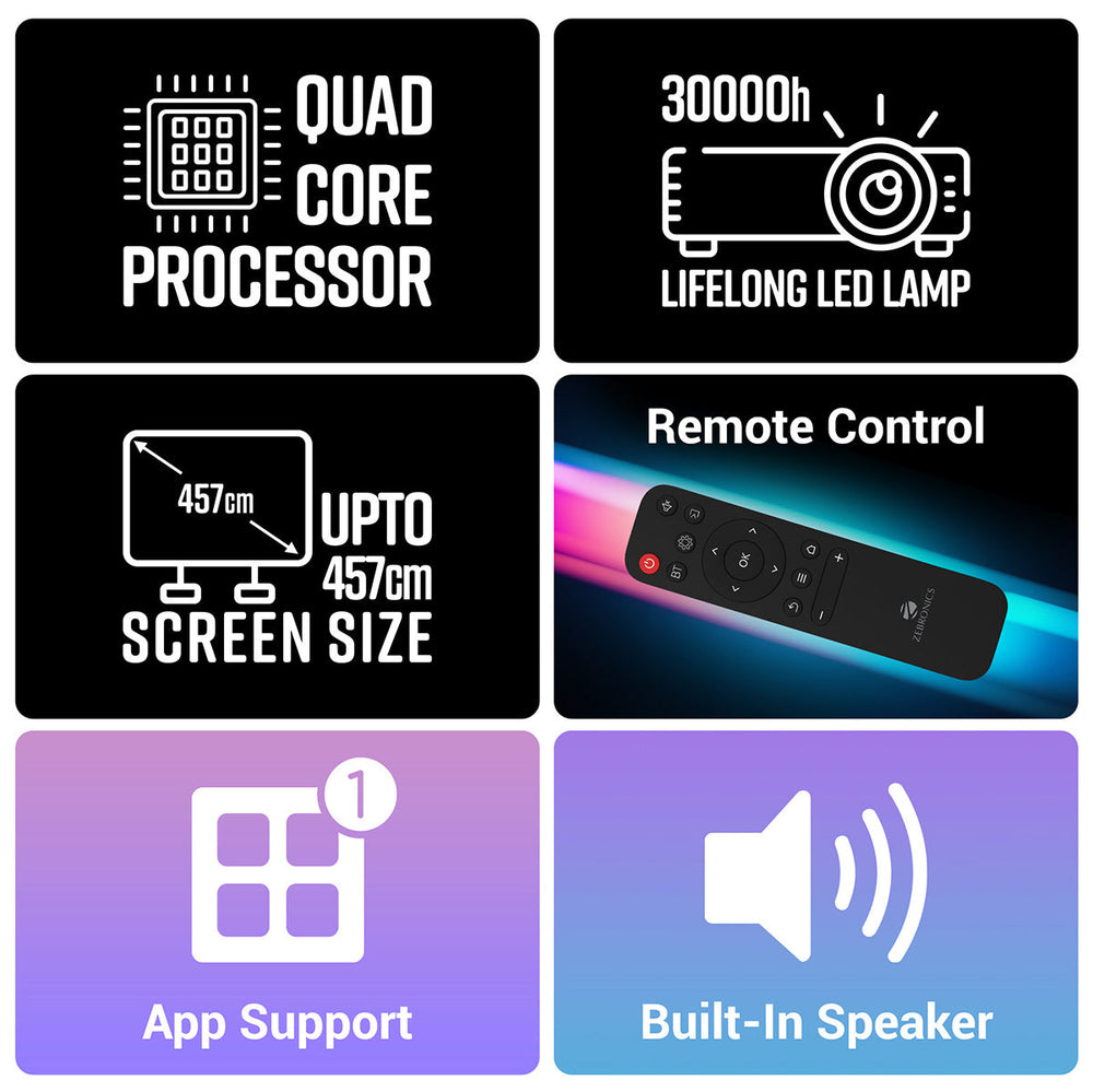 Zebronics PixaPlay 15 LED Projector