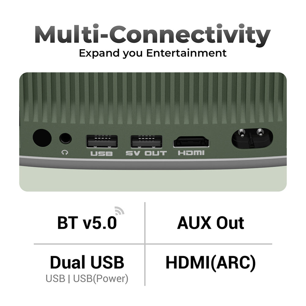 Zebronics PixaPlay 26 LED Projector