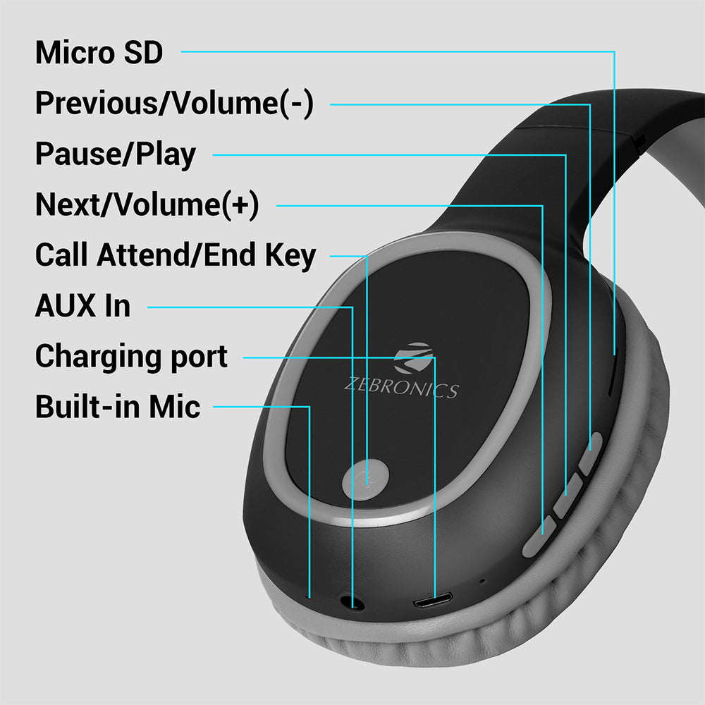 Zebronics Thunder Wireless Headphone