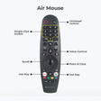 Zebronics 55W2 LED TV