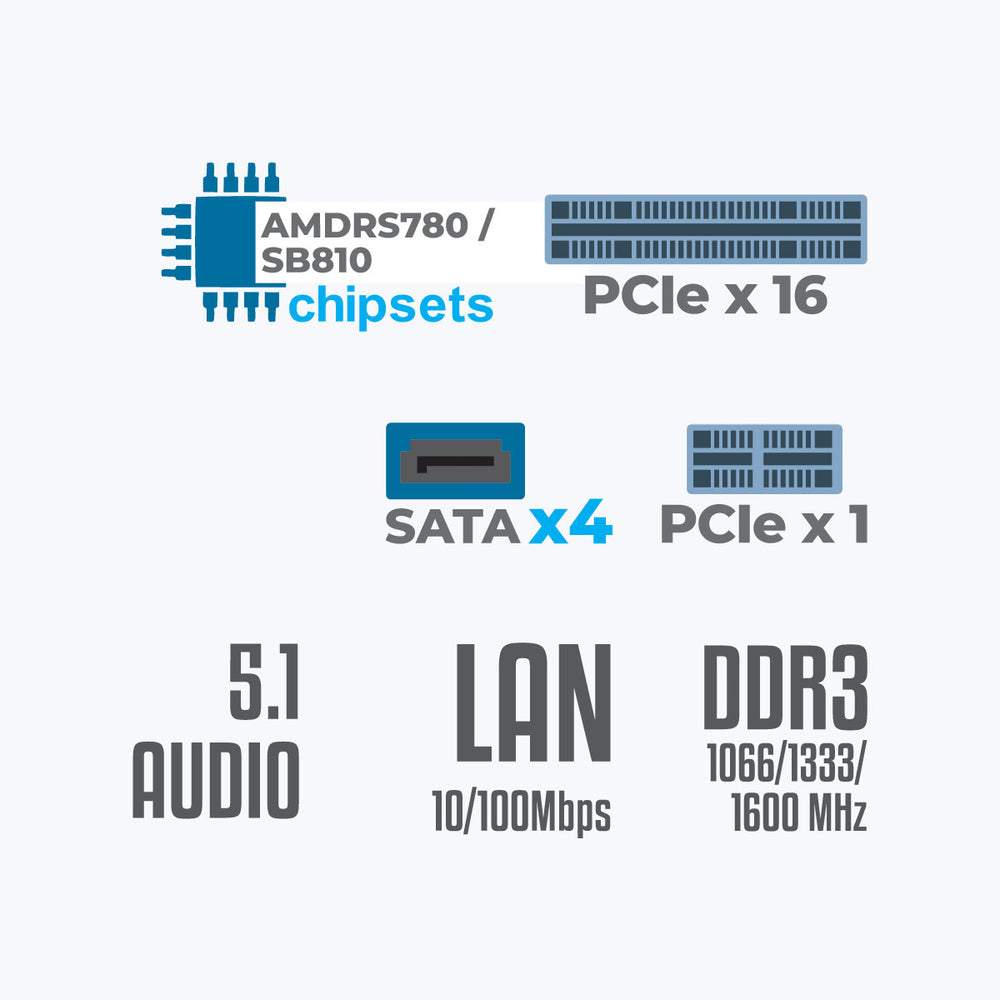 ZEB-A780-D3 - AM3, AM3+ Socket - Motherboard