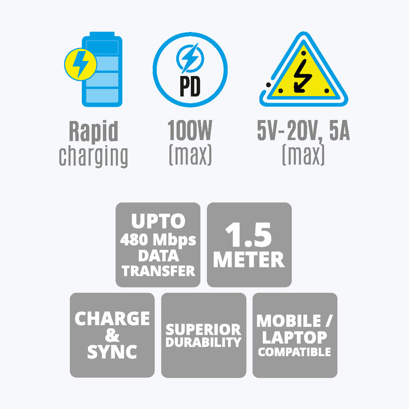 ZEB-CCC1500 - Type C to type C cable
