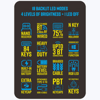 Zebronics Max Ninja 200 Wireless Mechanical Keyboard